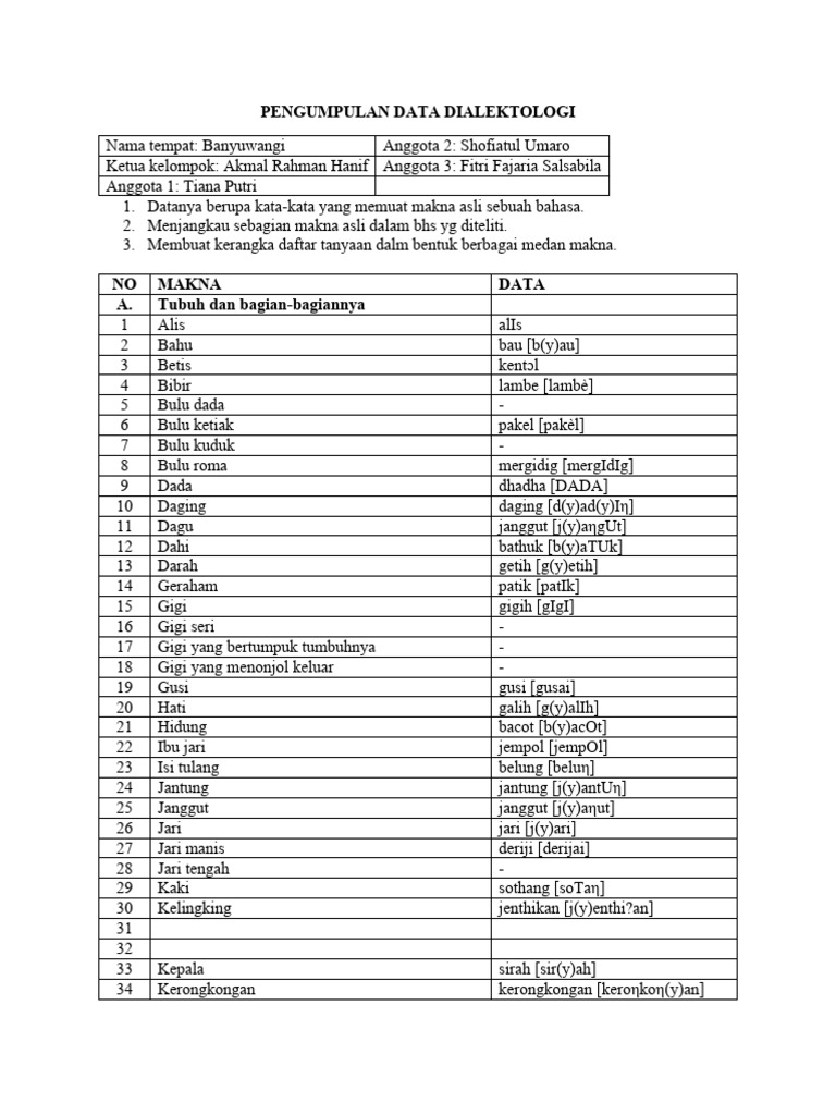 Pengumpulan Data Dialektologi Kelompok Using | PDF