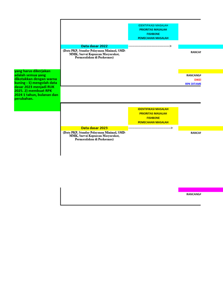 Format PTP 2023 Ratu Jaya | PDF