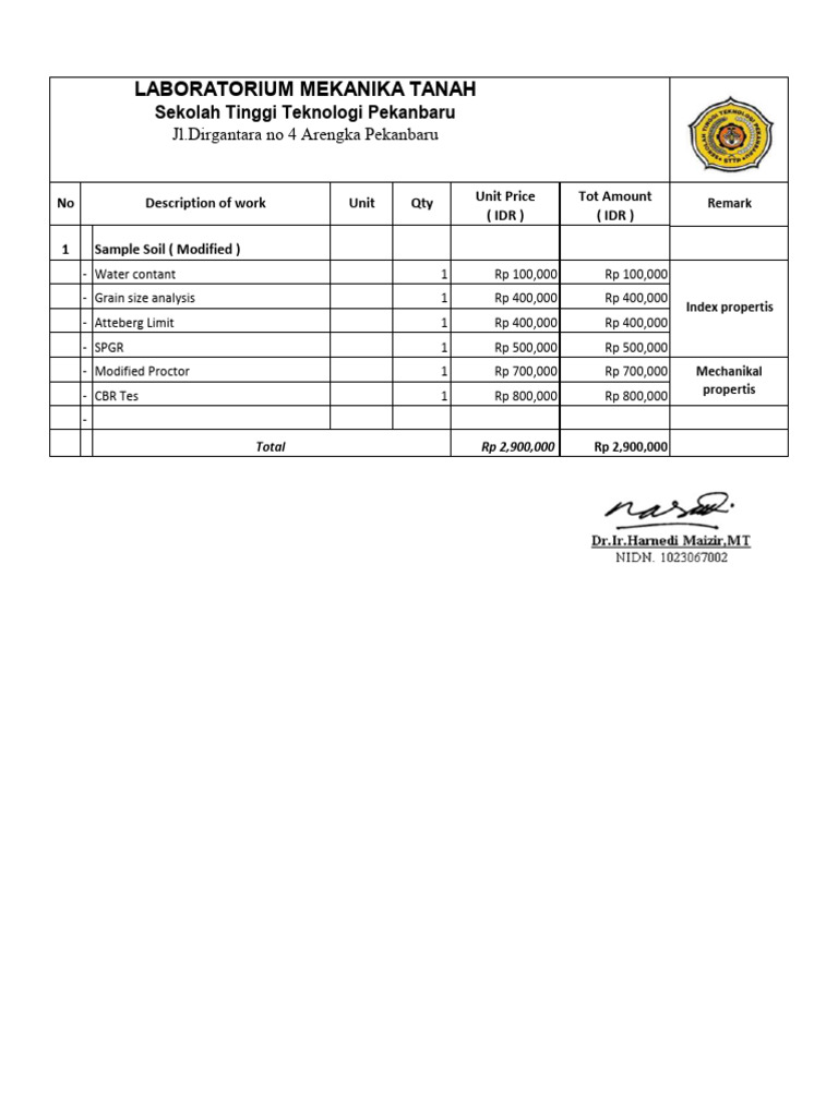 Uji Lab Tanah Modified 1 | PDF | Science & Mathematics