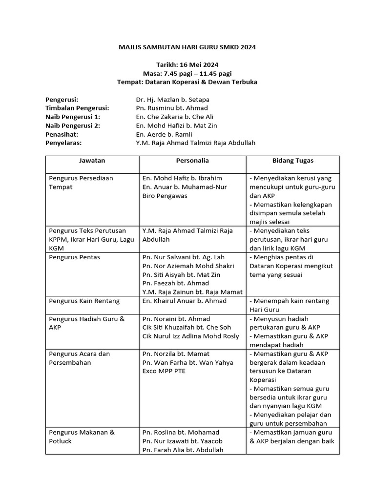 JK Pelaksana Majlis Sambutan Hari Guru SMKD 2024 | PDF