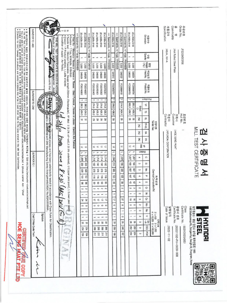 Mill Cert 20mm Abs - DNV A | PDF