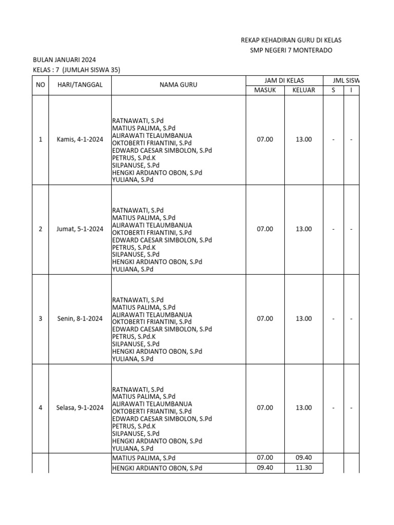 Dokumen Kehadiran Kelas 7 - 2024 Smp7 | PDF