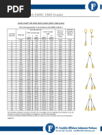 Pad Eye Design and Calculation Guide | PDF | Stress (Mechanics) | Bending