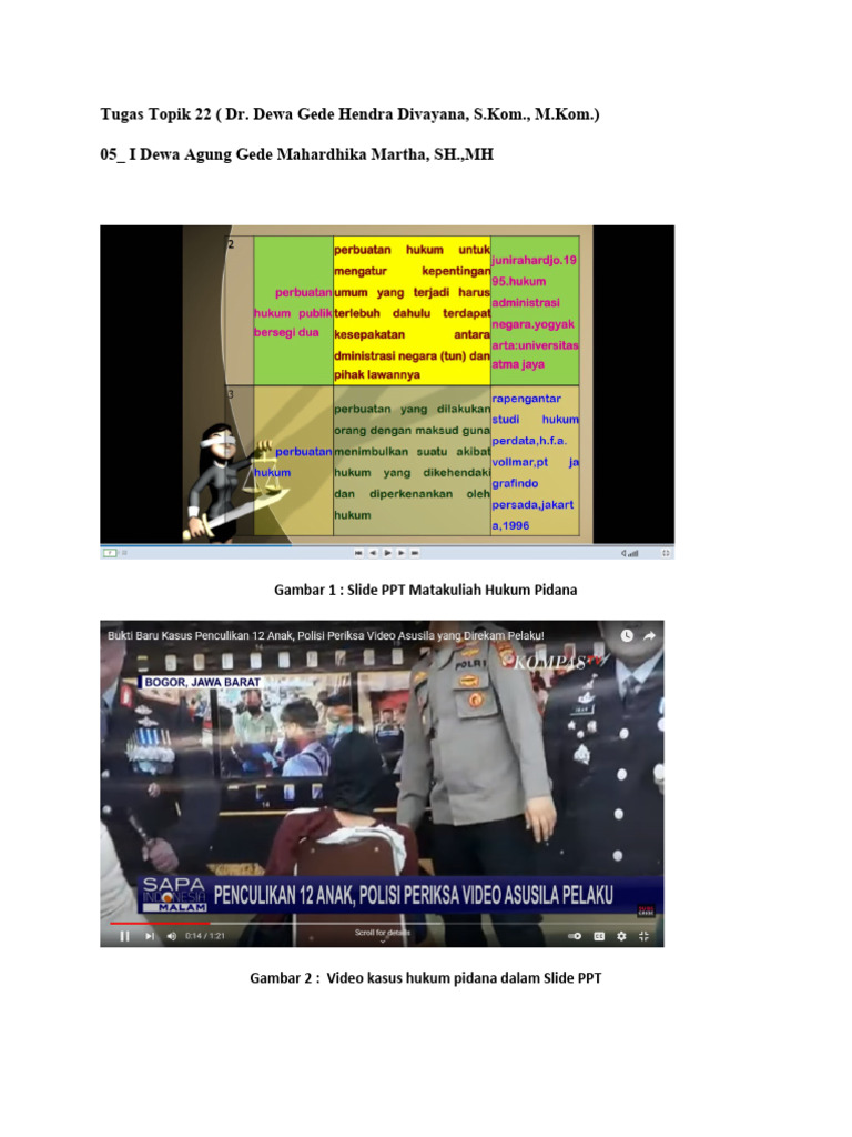 Topik 22 File - Tugas Dr. Dewa Gede Hendra Divayana, S.Kom., M.Kom. | PDF | Seni | Sains ...