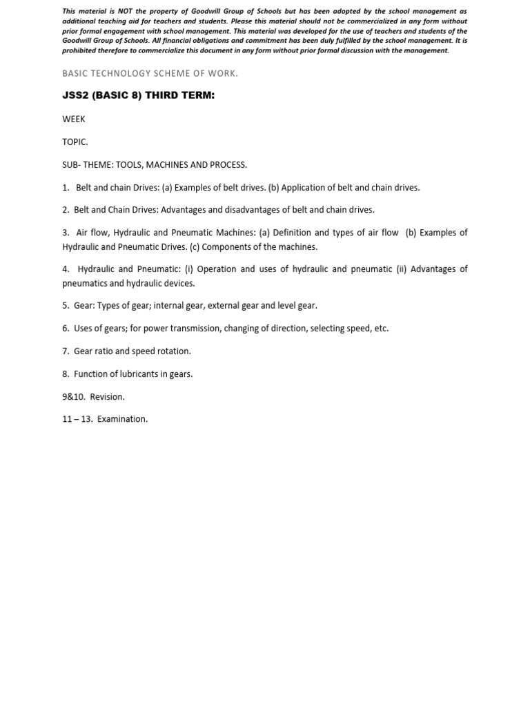 JSS2 Basic Tech: Belt & Chain Drives | PDF | Gear | Belt (Mechanical)