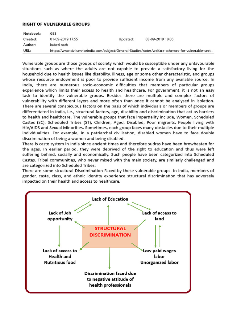 Rights of Vulnerable Groups | PDF | Mental Disorder | Maternal Death