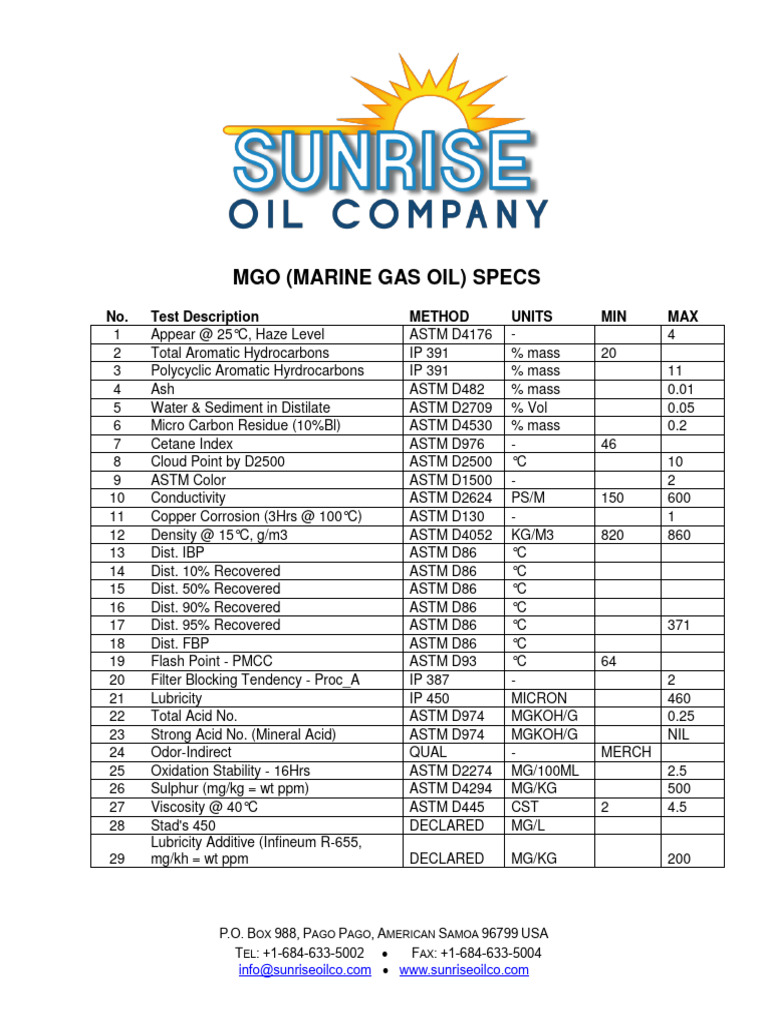MGO_SPECS | PDF | Magnesium | Chemistry