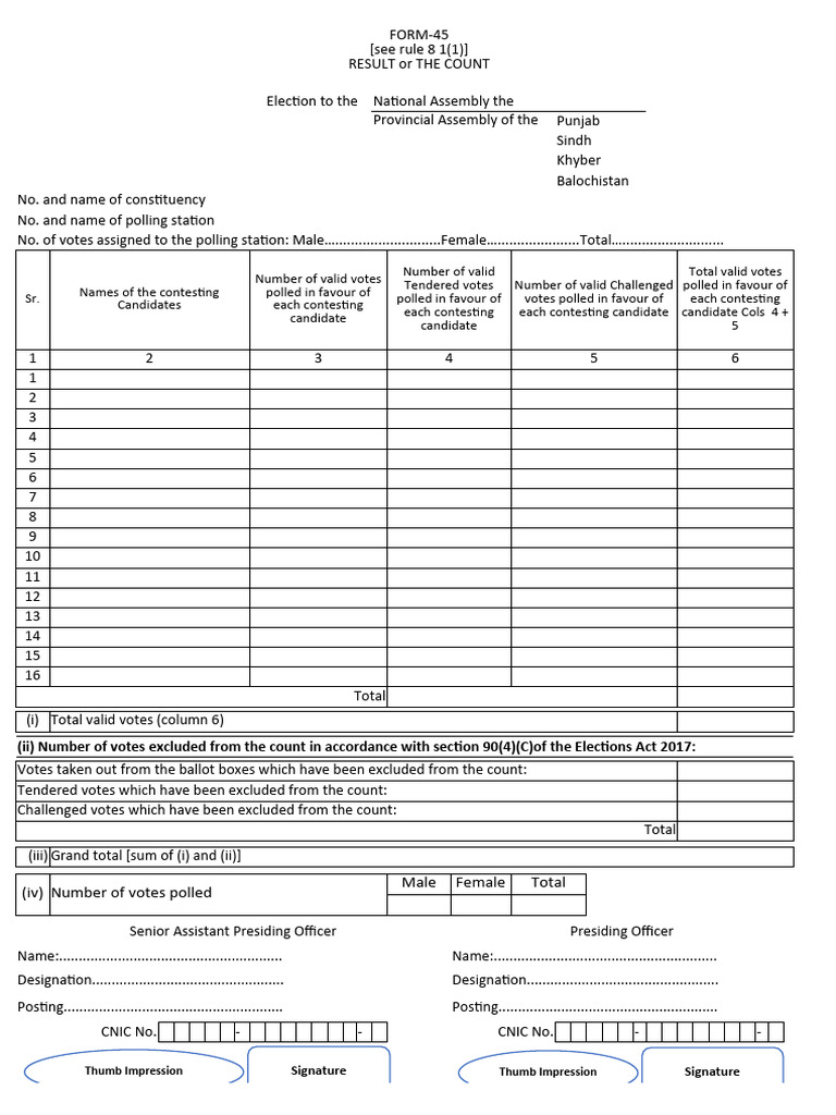 Final Form-45-46(Blank) | PDF | Political Corruption | Group Decision ...