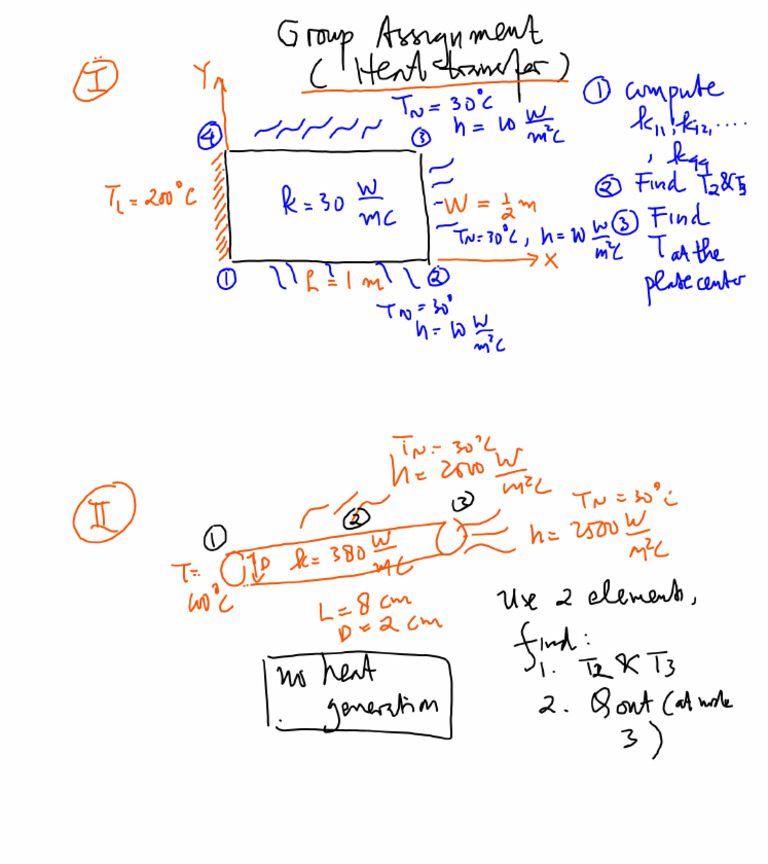 Group Assignment - FEM | PDF