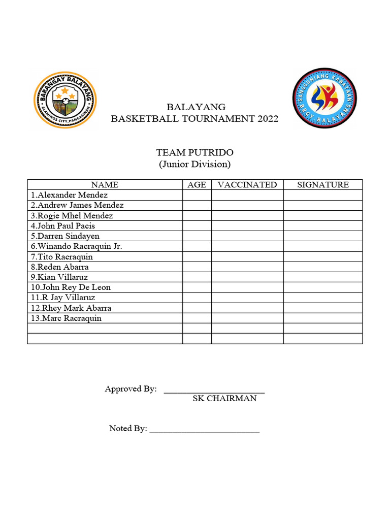 Team Putrido Junior Division | PDF
