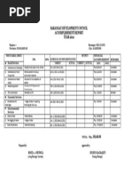 BDC Reso Approving BPOPS | PDF | Government