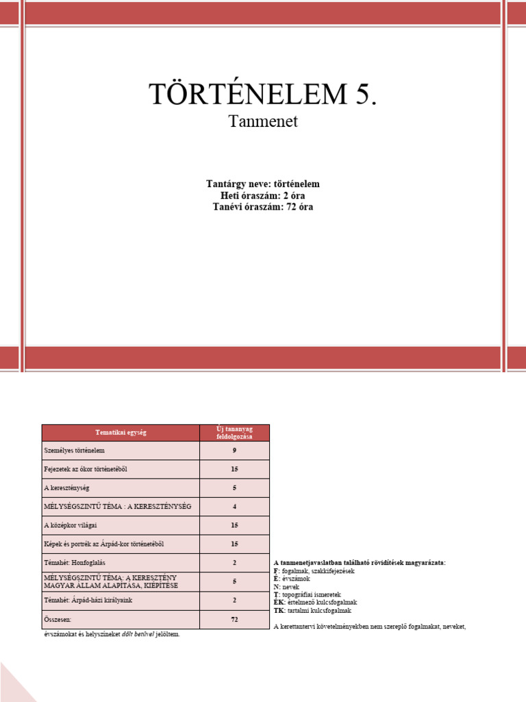 Tort 5 | PDF