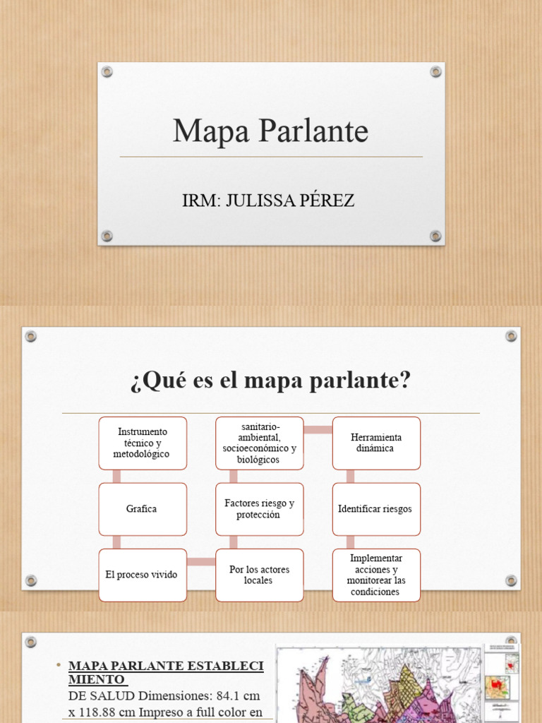 Mapa Parlante FINAL | PDF | Mapa | Ciencias de la Tierra
