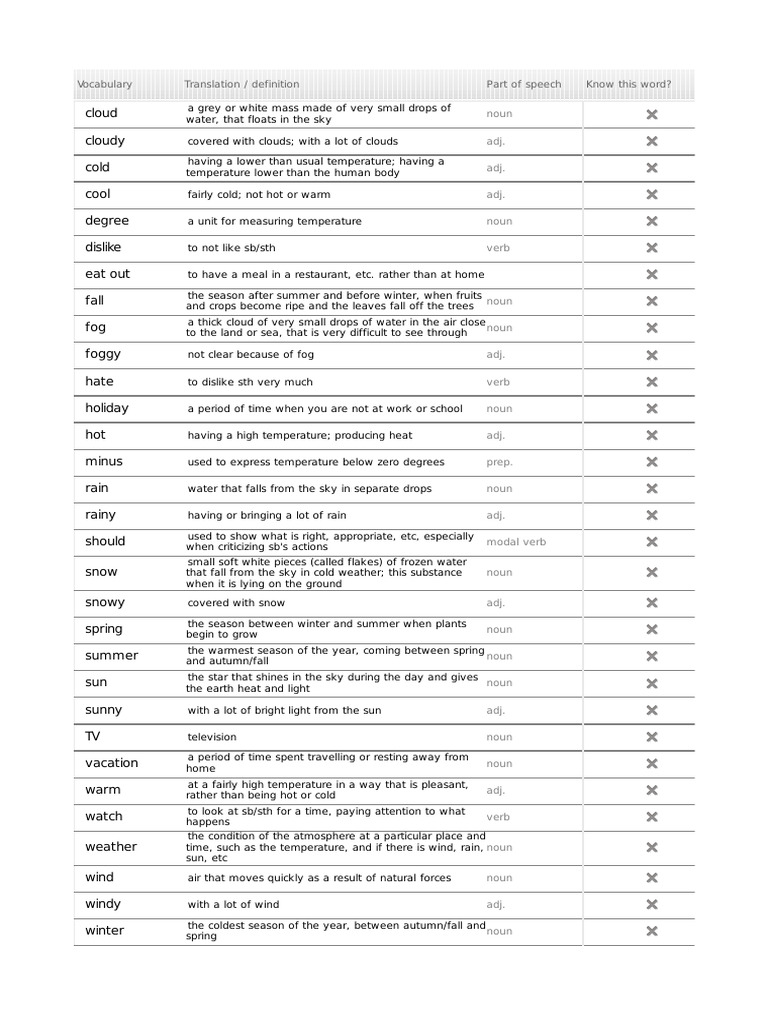 Notebook Words (7) | PDF | Sky | Verb