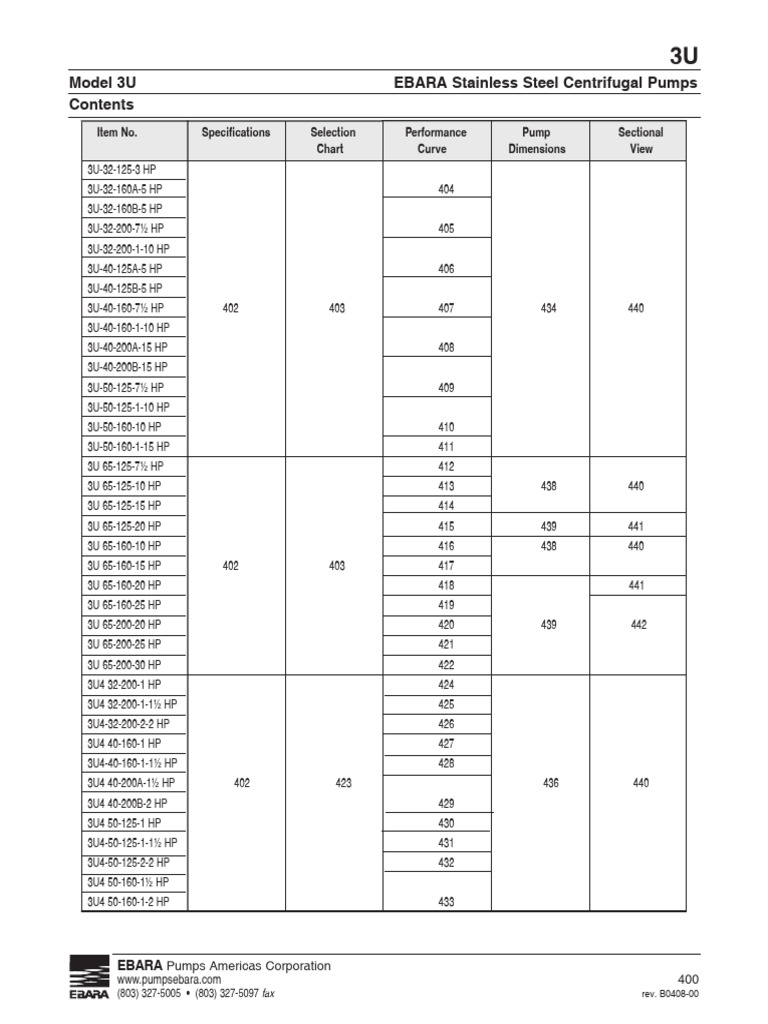 3U-3U65 Tech | PDF | Pump | Mechanical Engineering