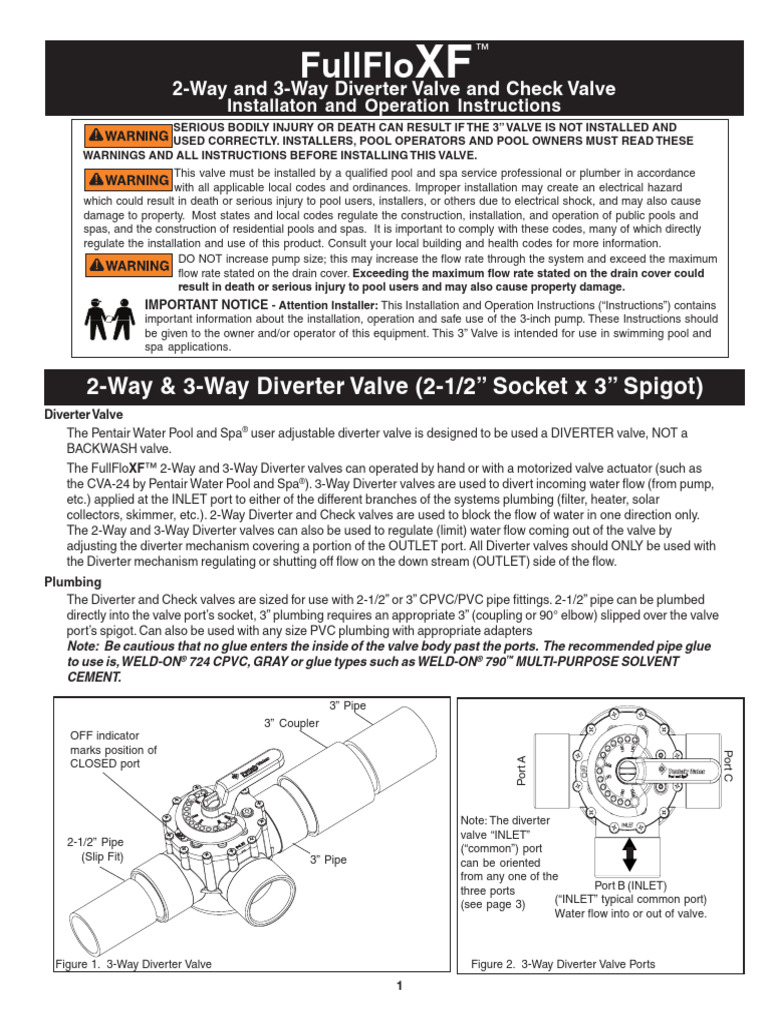 fullfloxfvalveOM | PDF | Valve | Mechanical Engineering