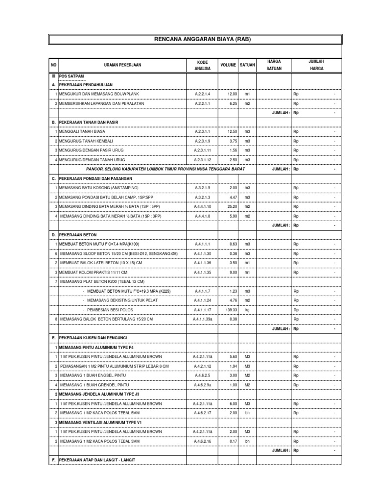 Rab Pos Satpam | PDF