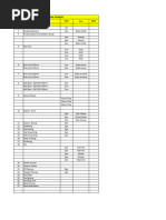 Material Density Chart | PDF