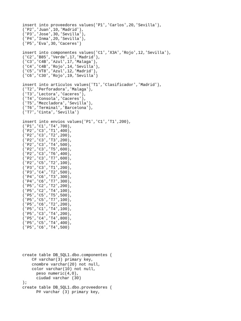 Datos Tablas | PDF | Data Management | Databases