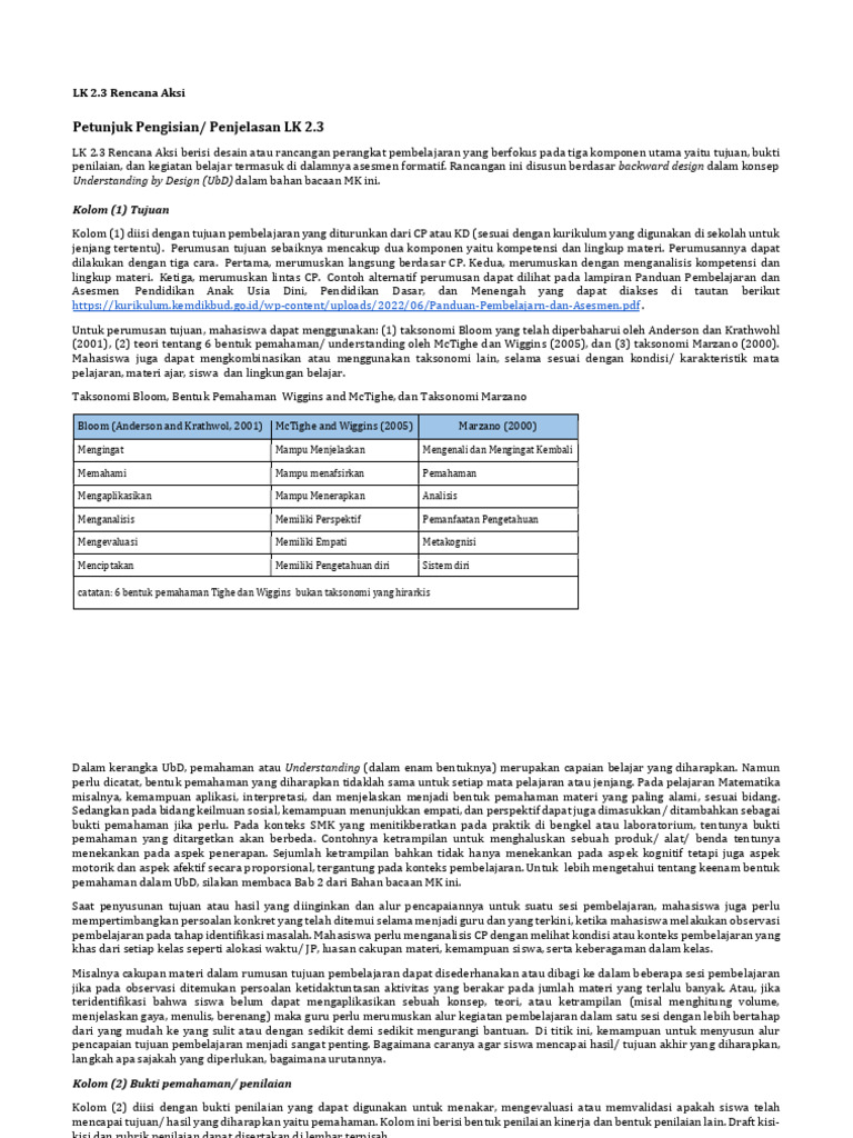 LK 2.3 Rencana Aksi - Emelia Junita Harahap | PDF | Karier & Perkembangan