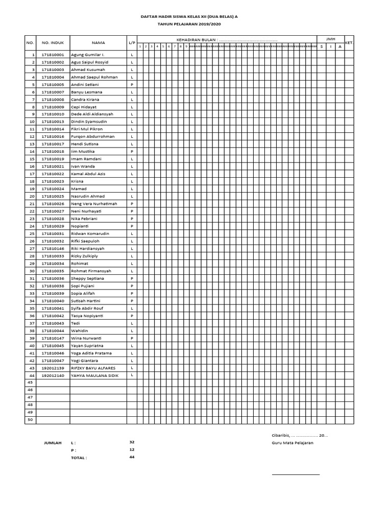 Daftar Hadir Dan Nilai Siswa 2019 2020 | PDF