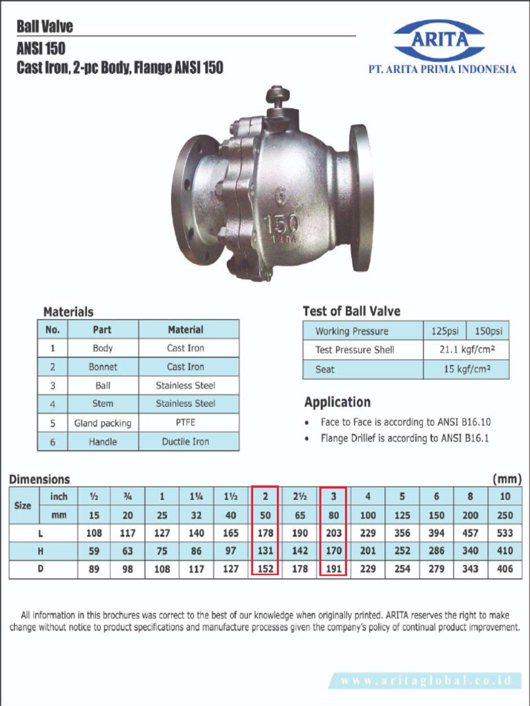 Ball Valve ANSI 150 | PDF