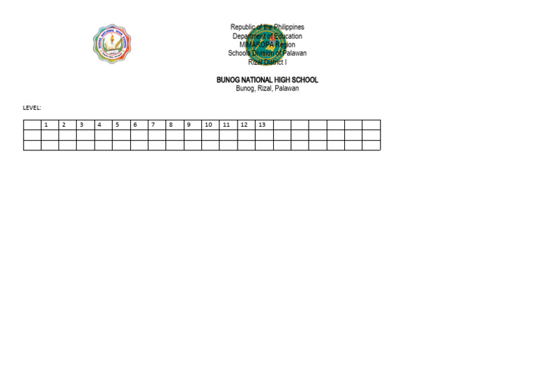Bunog National High School Info | PDF
