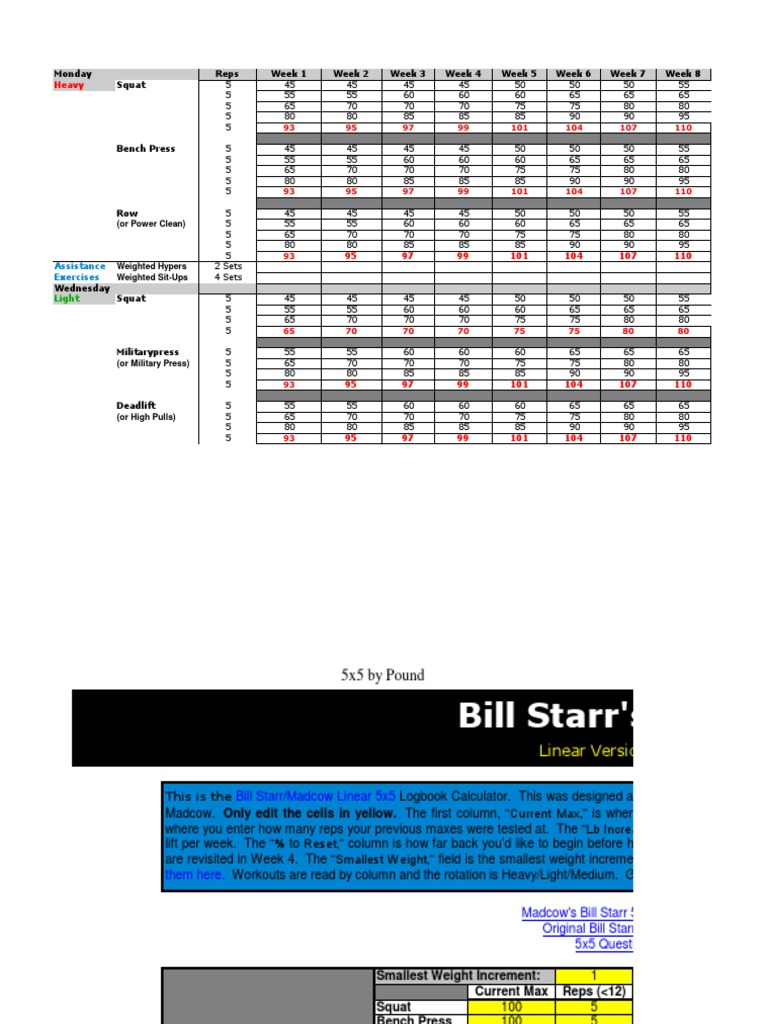 Bill Starr Mad Cow 5x5 Logbook Calculator | PDF | Weight Training | Sports