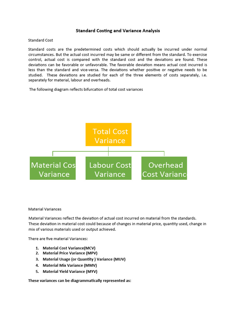 Standard Costing and Variance Analysis | PDF | Variance | Cost