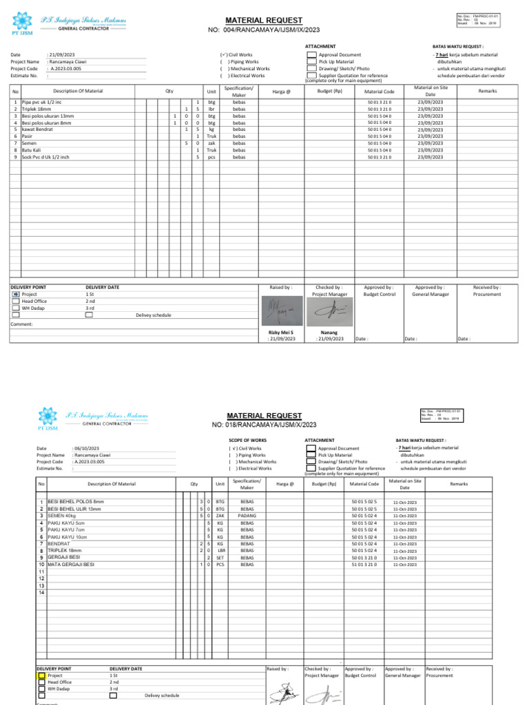 Data Req. Semen | PDF