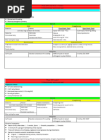 ACL Functional Testing Guidelines | PDF | Anatomical Terms Of Motion | Knee