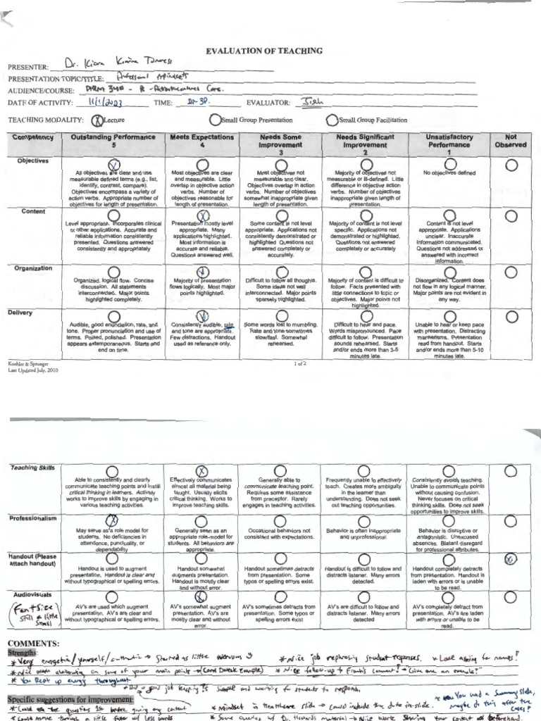Professional Mindsets Preceptors Eval | PDF | Cognition