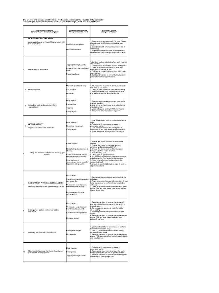 Tool Inspection Declaration Form | PDF | Personal Protective Equipment ...