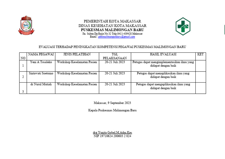 1.4.8.c Evaluasi Pendidikan MFK | PDF