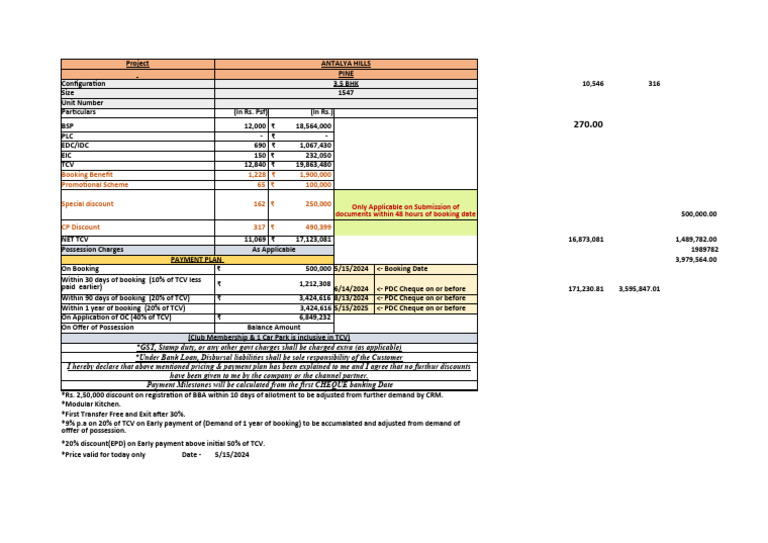 Antalya COST SHEET NOW WOW 1st March 24 | PDF