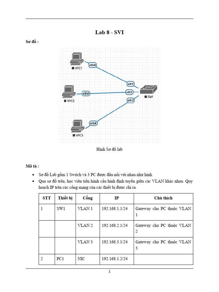 LAB 8 - DINH TUYEN VLAN-SVI v1 | PDF