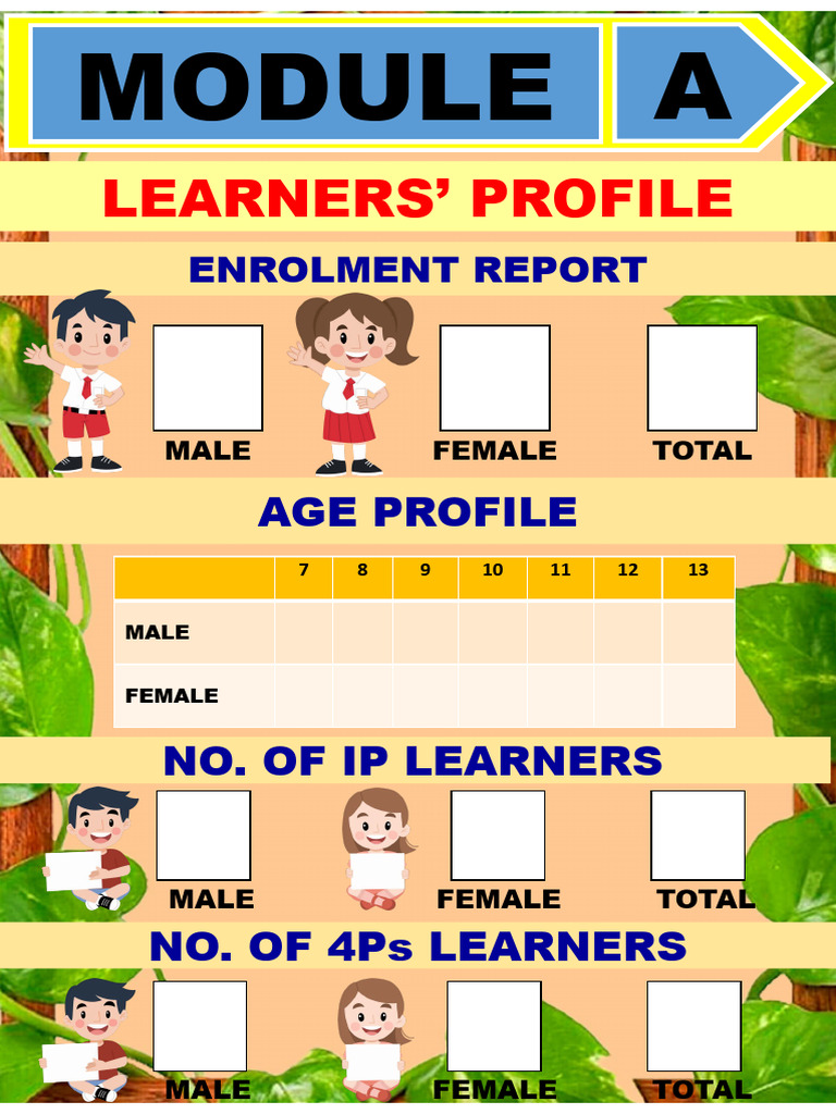 Ebeis Module - Green | PDF | Education Theory | Pedagogy