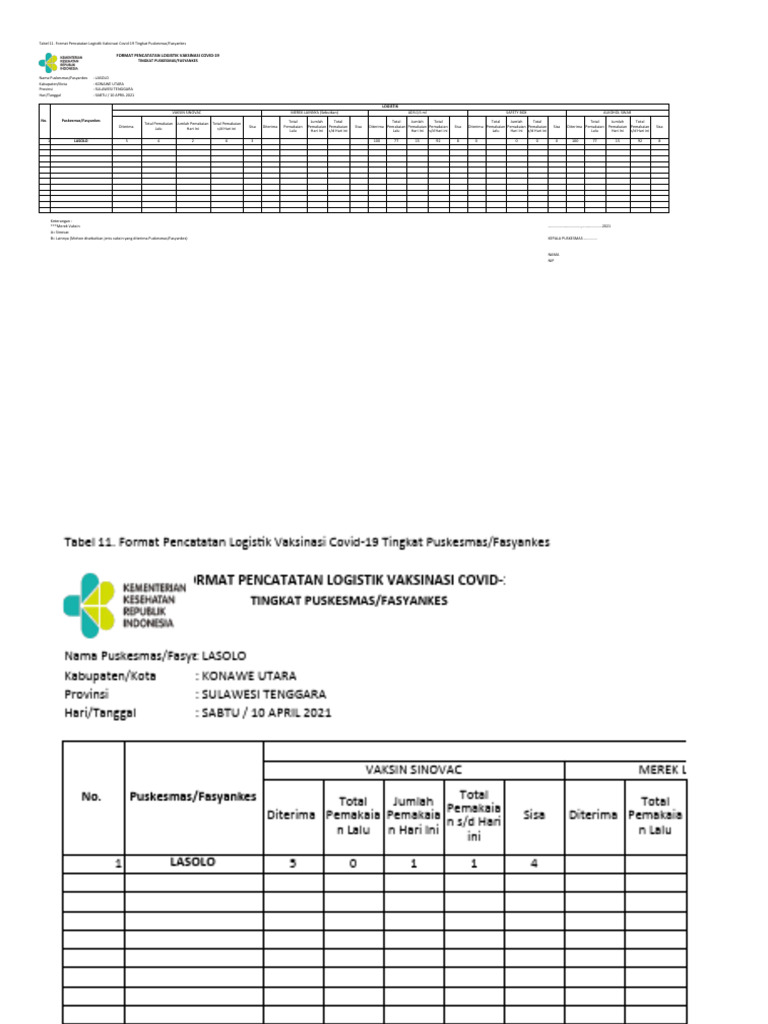 Tabel 11. Pencatatan Logistik LASOLO 10 APRIL 2021 | PDF
