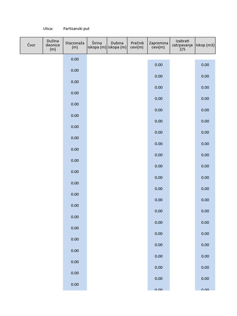 Tablica Iskopa | PDF