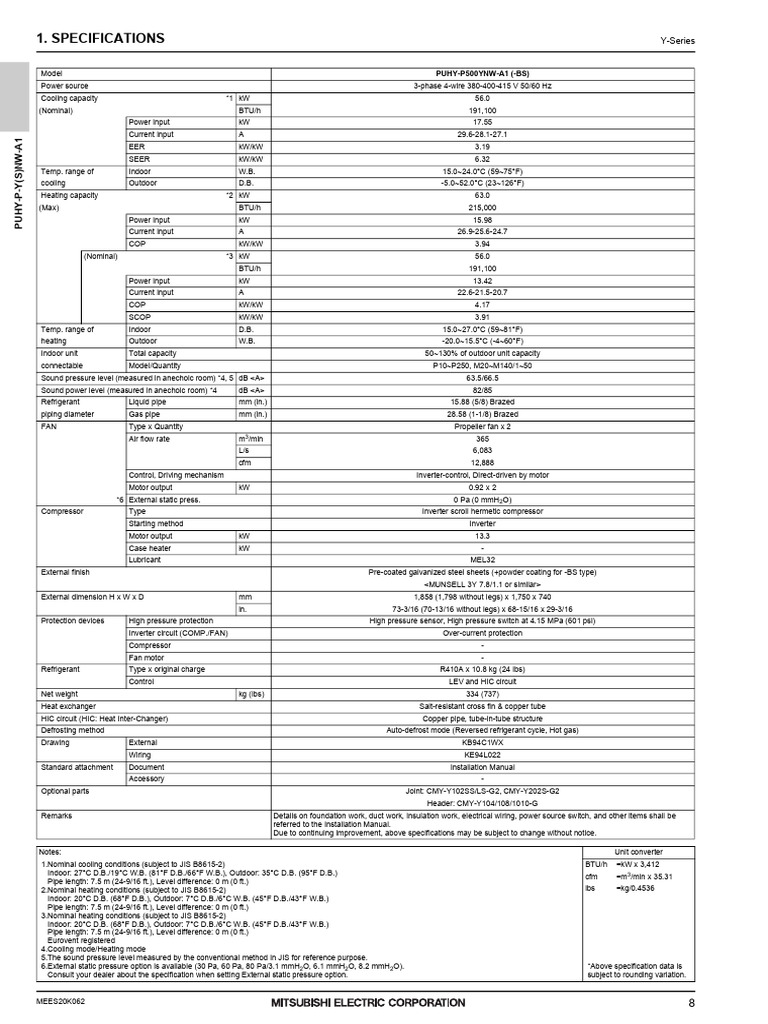 006 SP Puhy-P500ynw-A1 | PDF | Manufactured Goods | Home Appliance