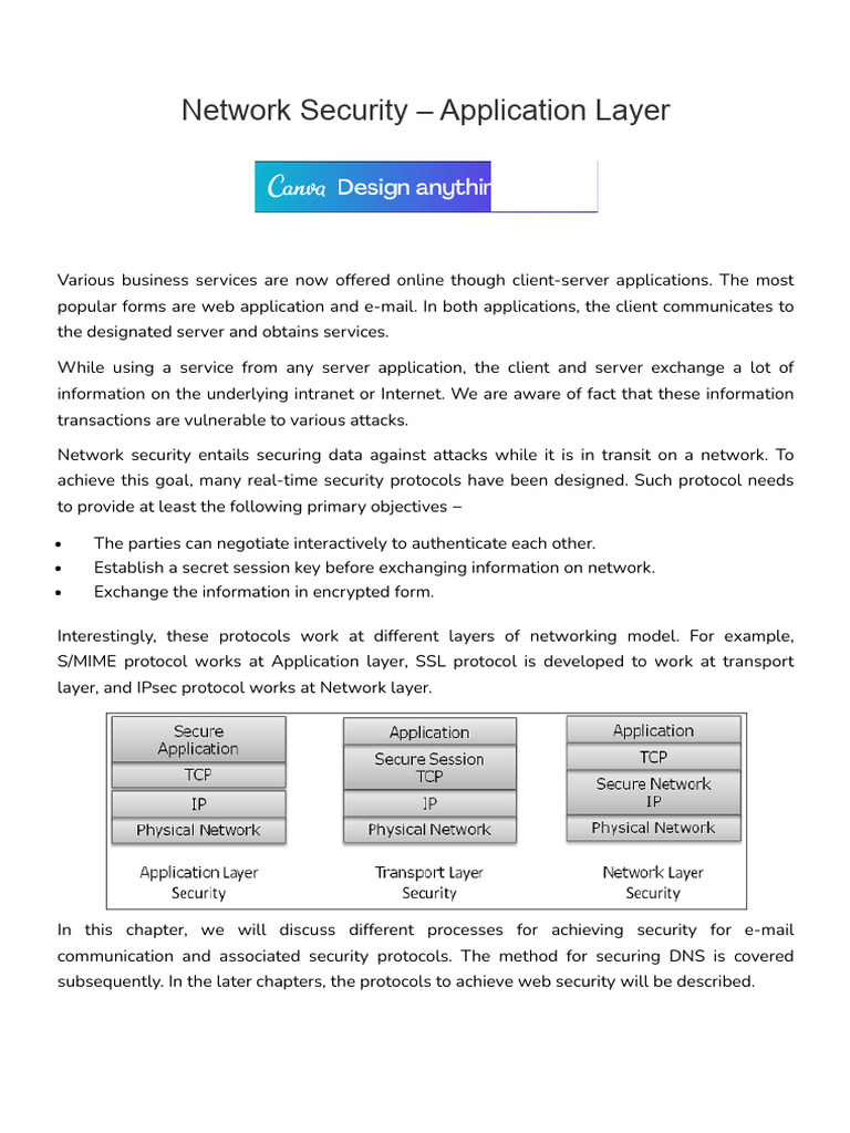 Network Security Â - Application Layer | PDF | Public Key Cryptography | Domain Name System