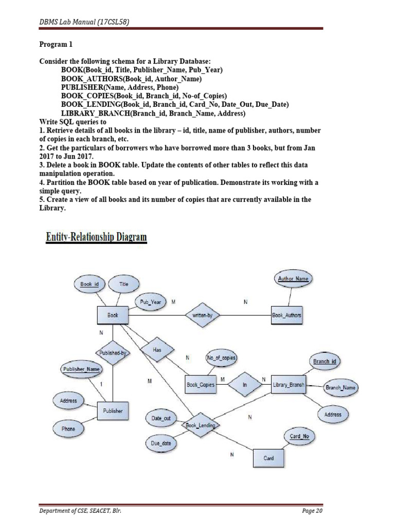 DBMS Lab Manual | PDF | Databases | Computer Data