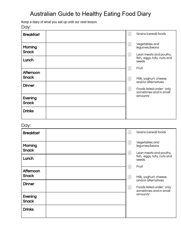 Australian Guide To Healthy Eating Food Diary | PDF | Foods | Lunch