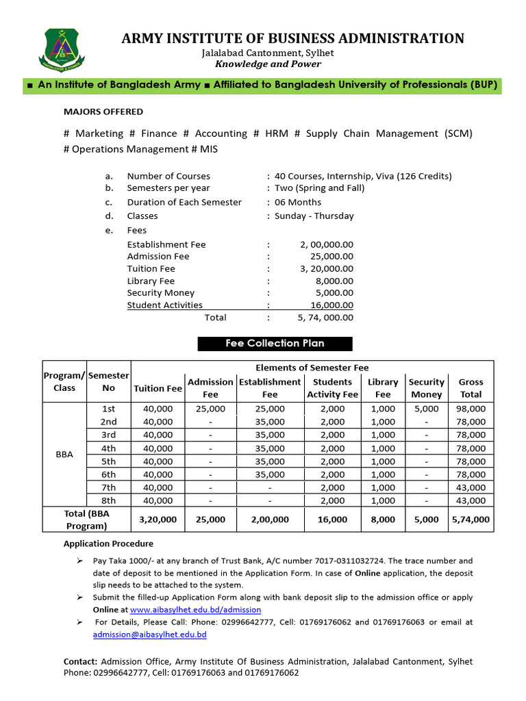 Army Institute BBA Program Details | PDF | Fee | Money