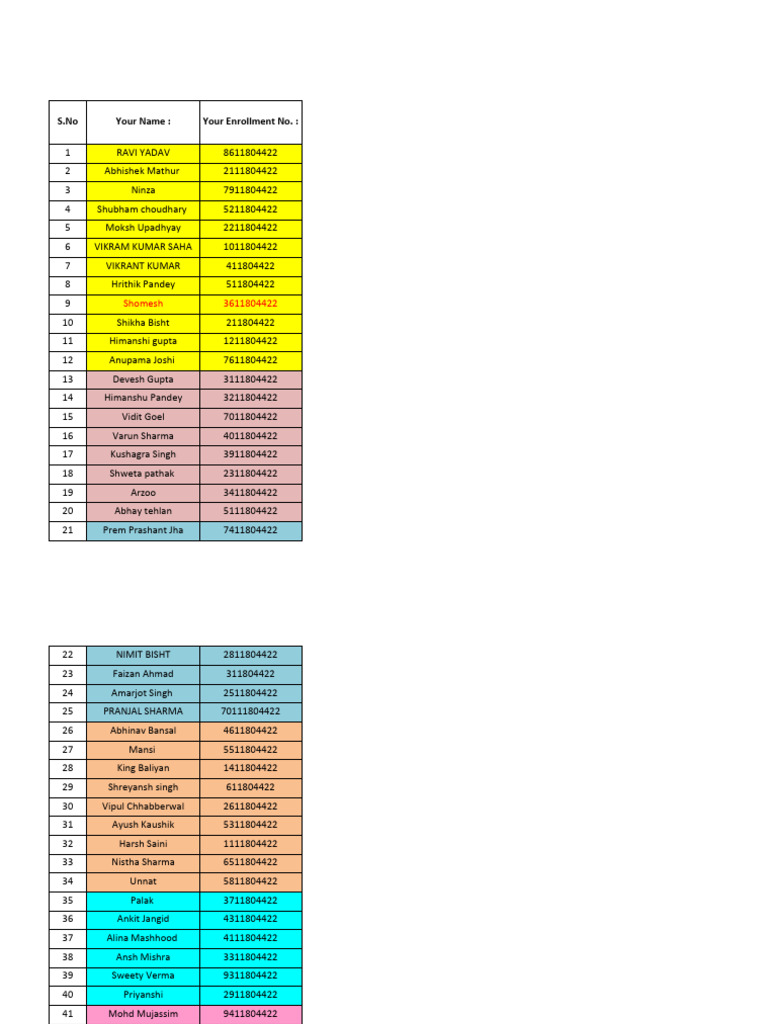 MOOC Test Link 11th May 2024 | PDF | Web Development | Computer Programming