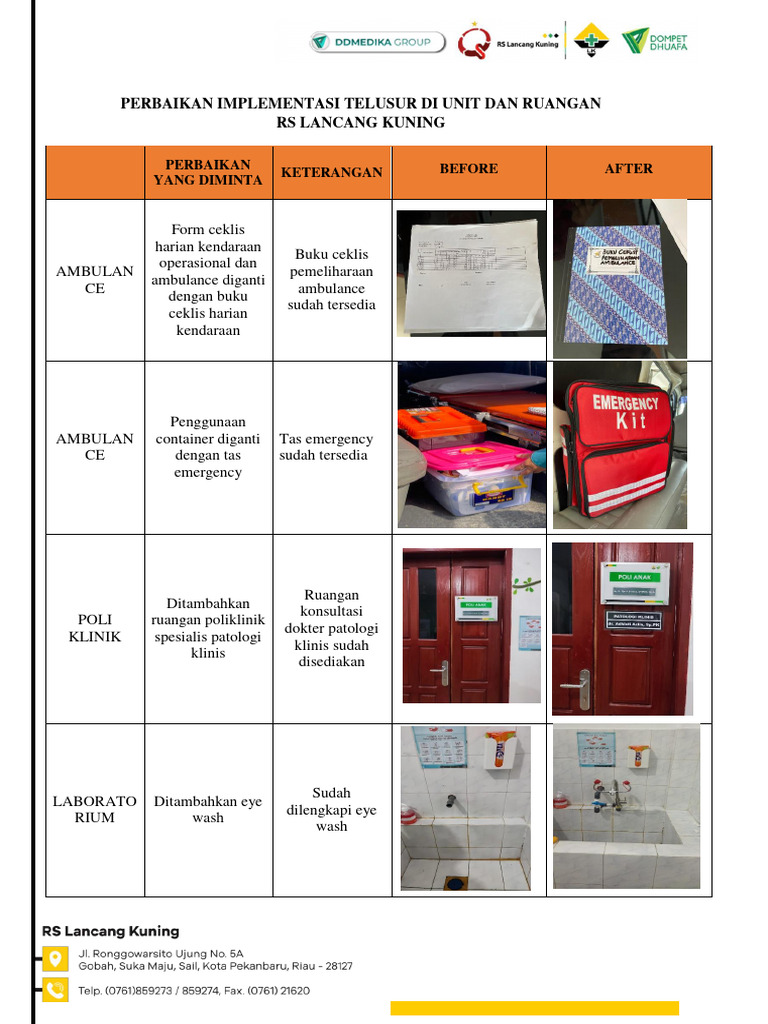 Part Iv - Dokumentasi Perbaikan Survei Unit Dan Ruangan | PDF