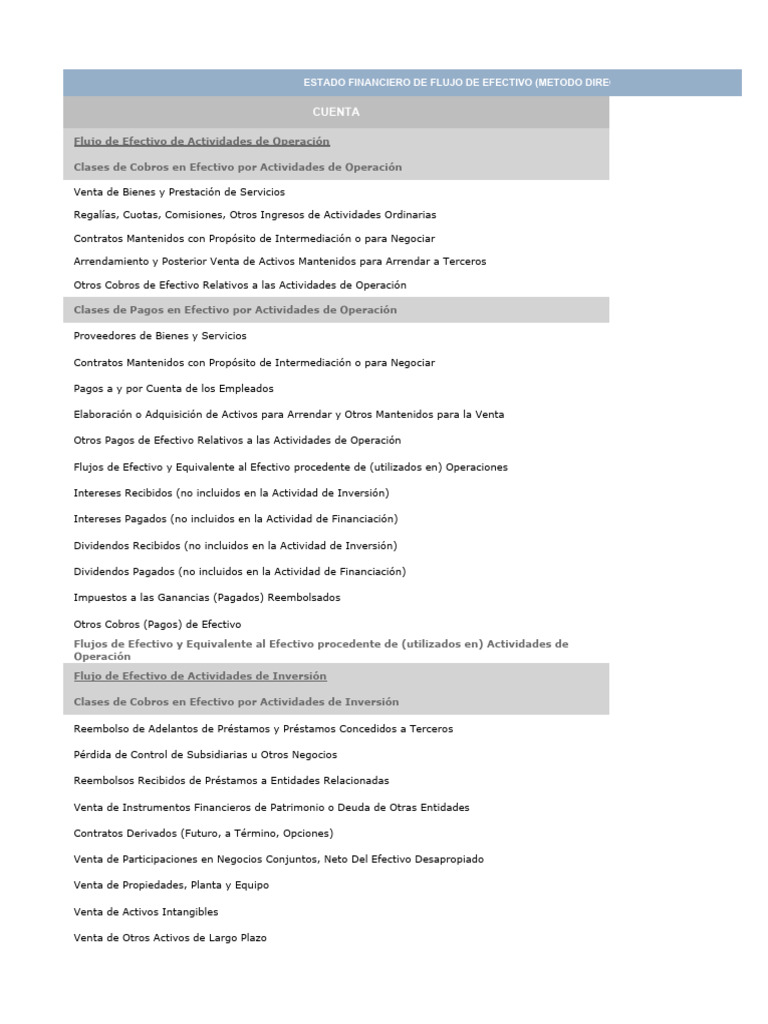 Flujo de Efectivo ABC SAC 2022 | PDF | Business | Dividendo