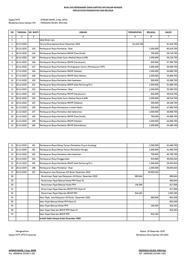 Bku JKN PKM Natam 2020 | PDF