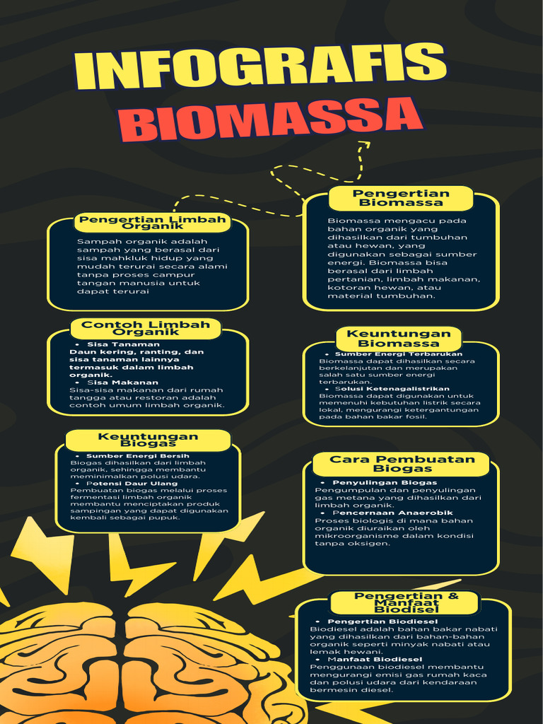 Manfaat dan Proses Biomassa Energi | PDF