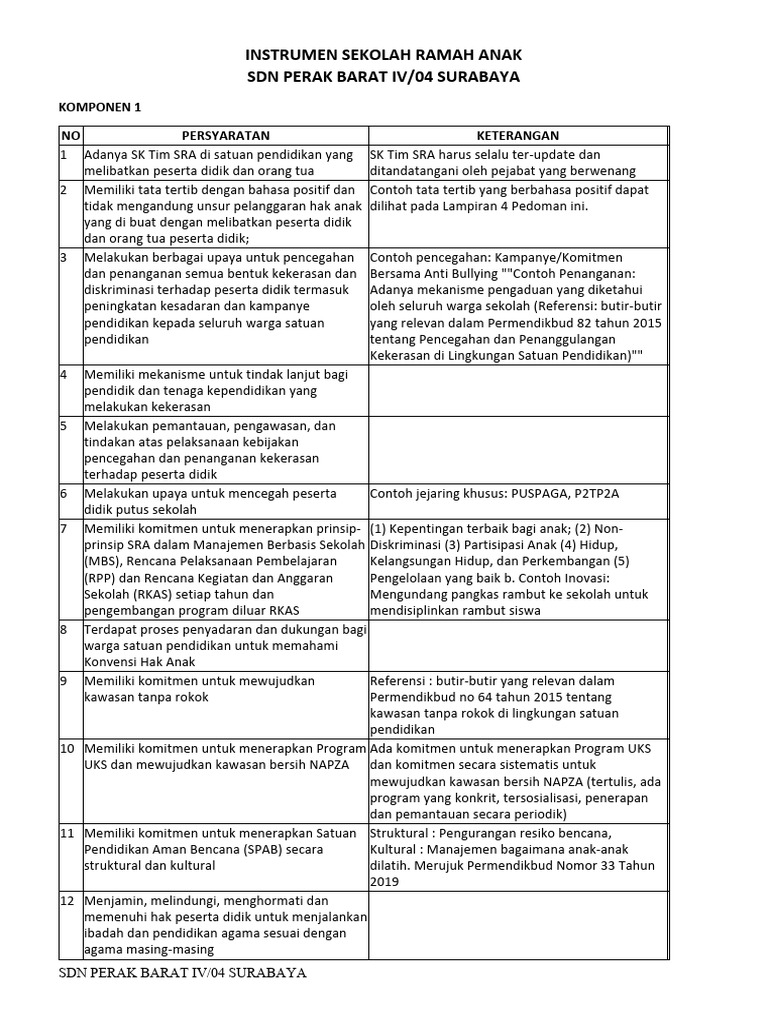 Komponen Sra | PDF | Kesehatan Holistik